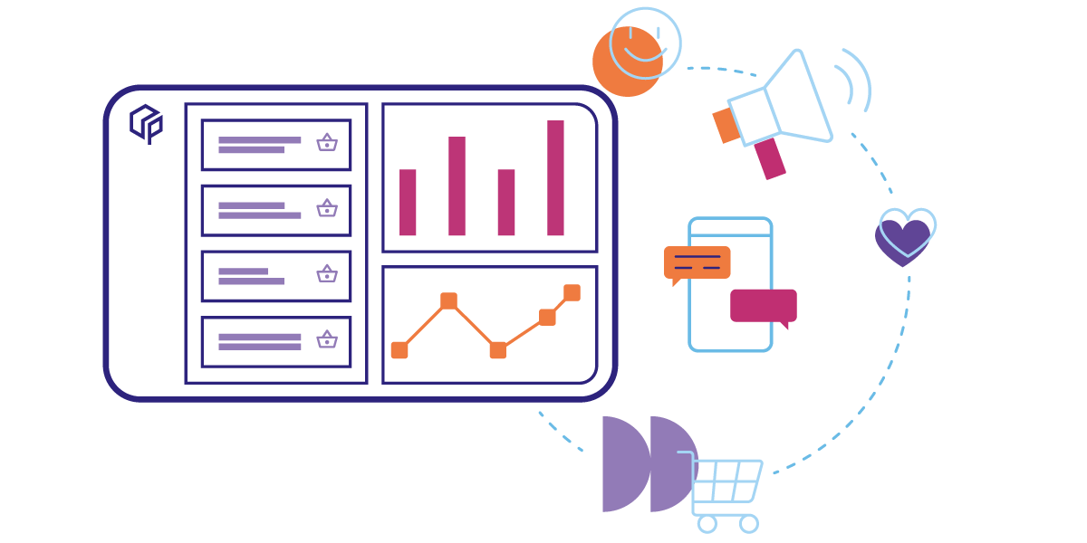 Actindo’s Brand Strategy Revamp Is Live