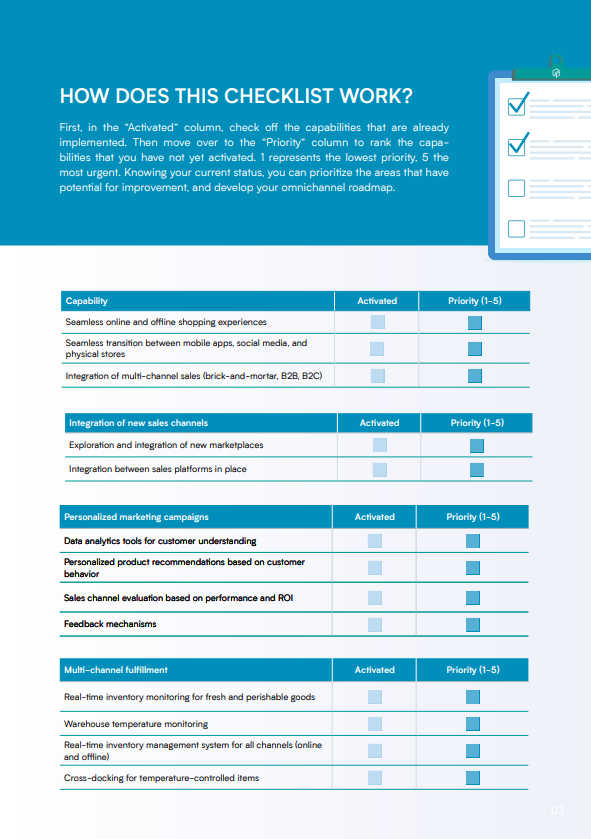 (Checklist) Food & Beverage: Omnichannel Sales & Fullfillment