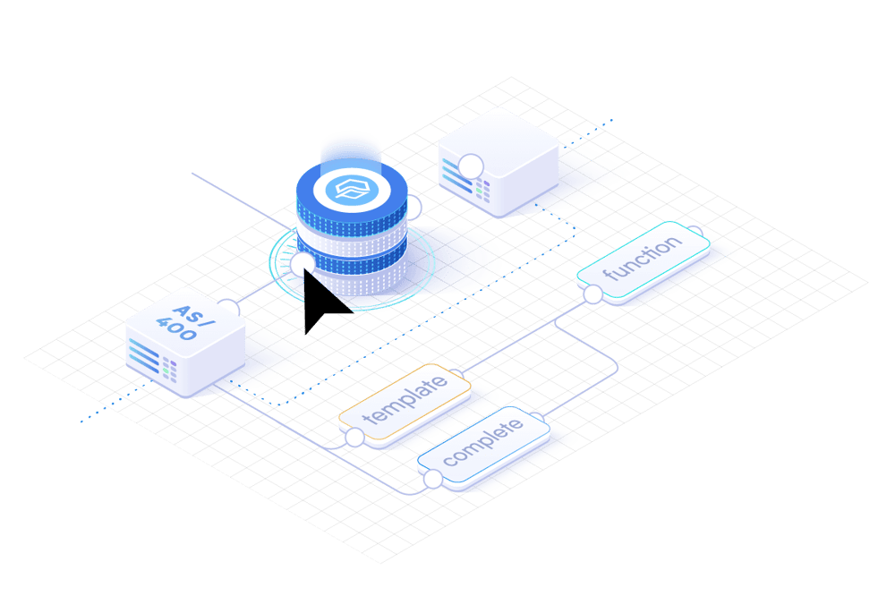 World's most flexible Digital Operations Platform | Actindo Core1