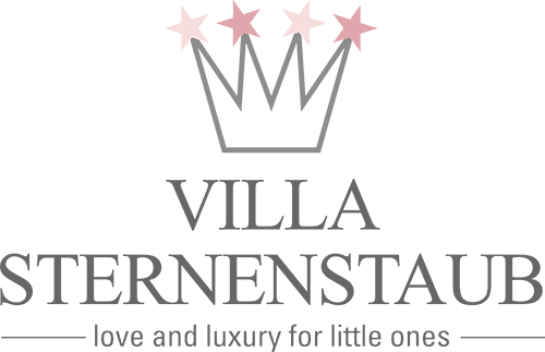 Get to know our top customers | Actindo