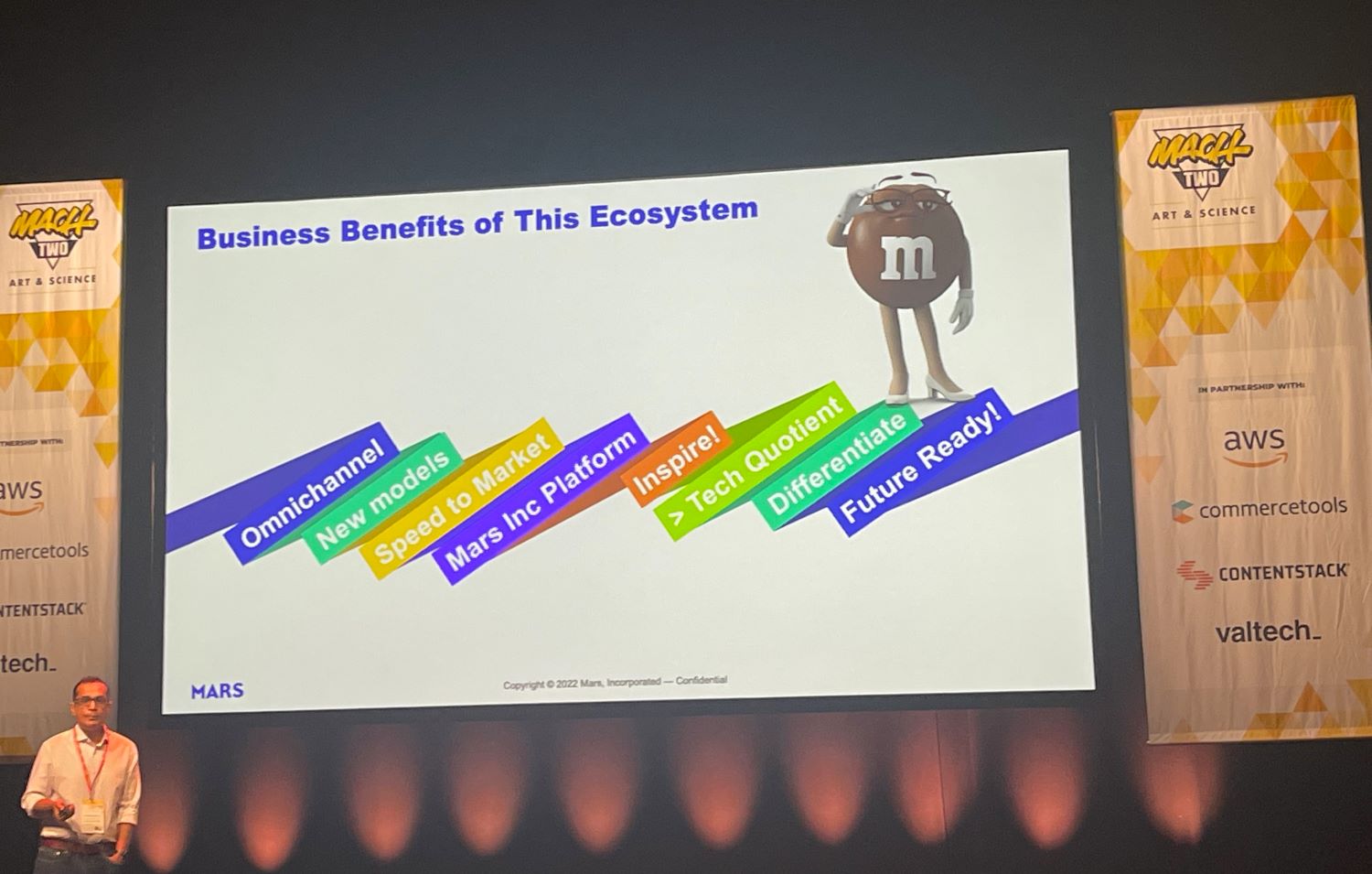 MACH Two: Event Roundup, Award Winners and More