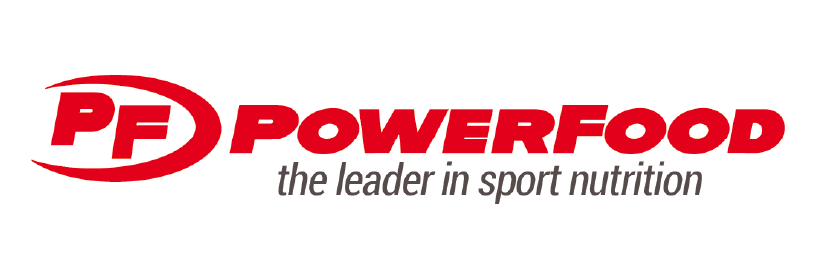 Get to know our top customers | Actindo