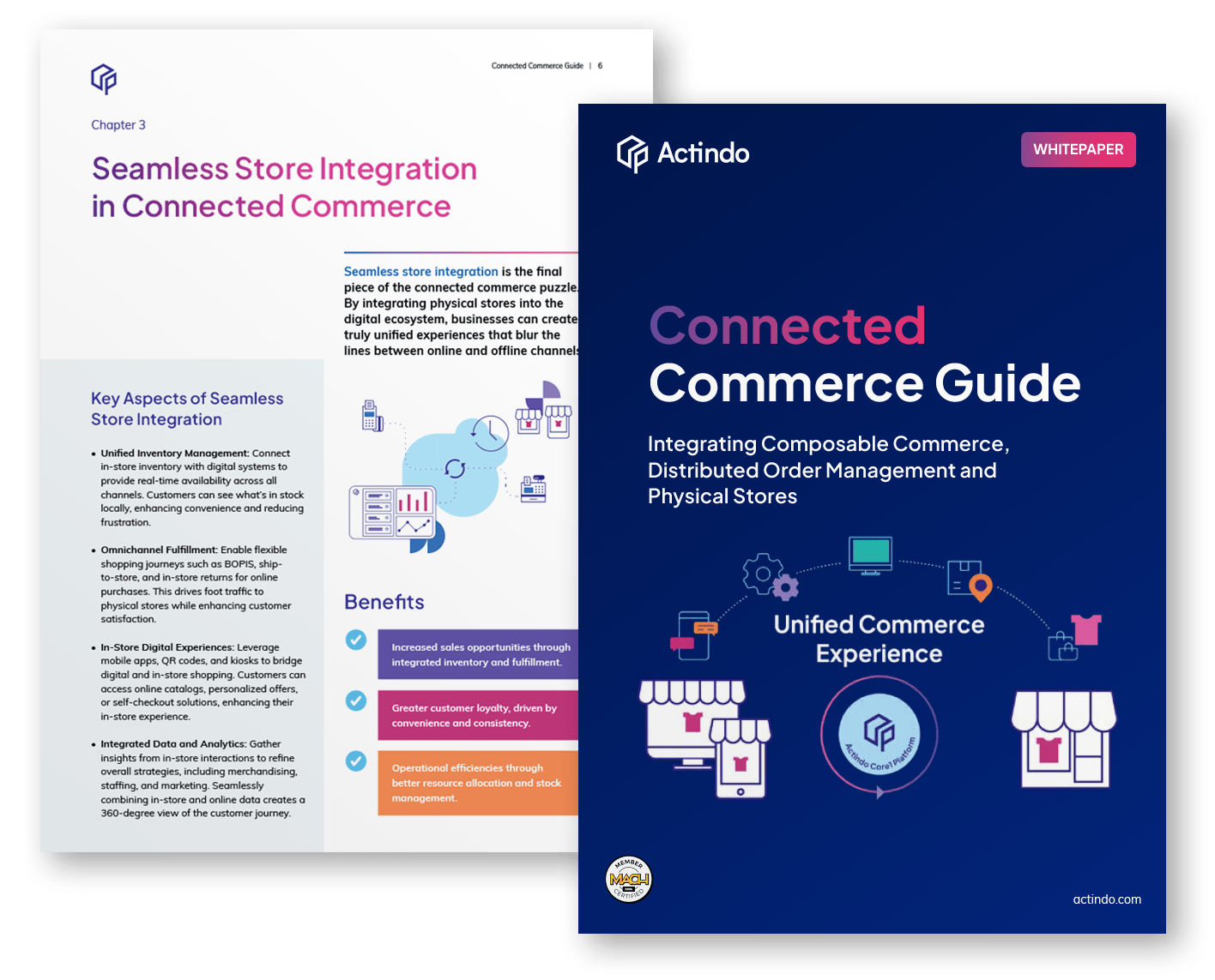 Connected Commerce Guide | Actindo