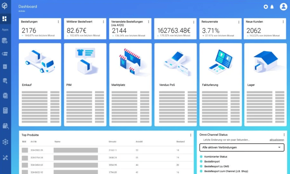 6 Post-Purchase Strategies for Better Customer Retention