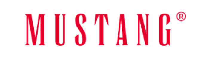 Get to know our top customers | Actindo