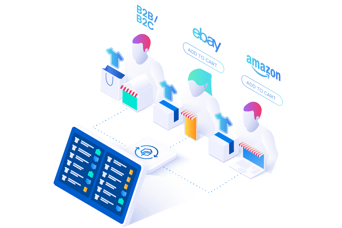 Guide to Distributed Order Management