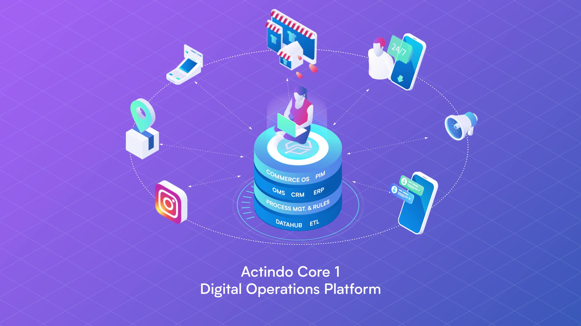 Niche Marketplaces: How to Sell Successfully in E-commerce