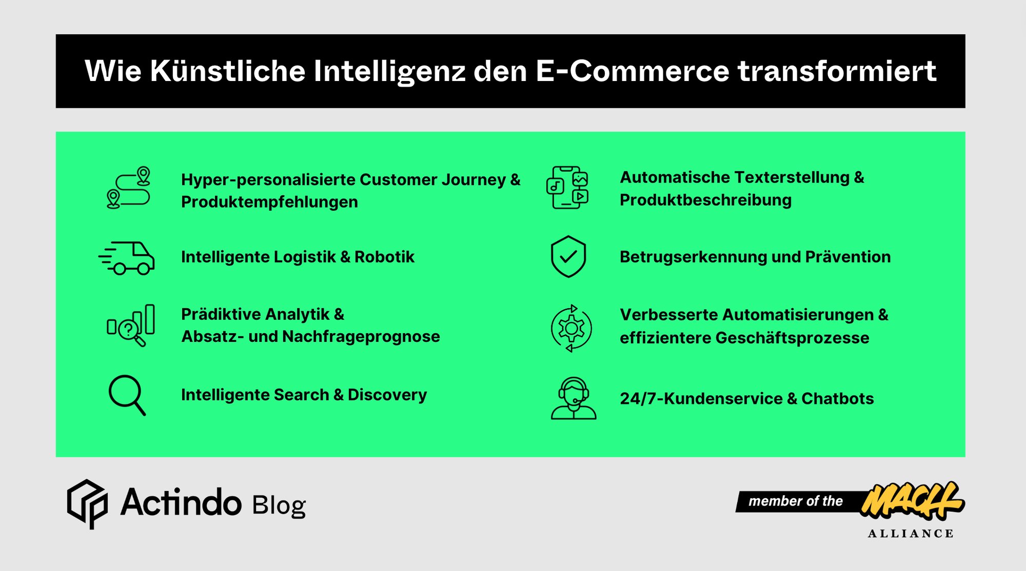 KI im E-Commerce: Beispiele, Vorteile und wie Sie direkt durchstarten